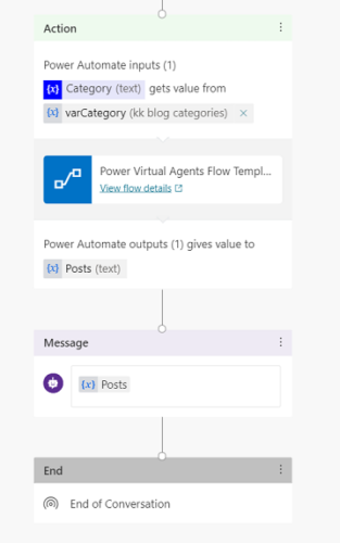 Build a Power Virtual Agent bot using Power Automate flow